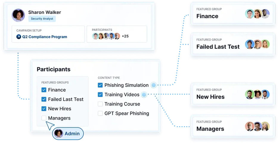 MSP & MSSP-Provided Security Training Shouldn't Just Check a Box